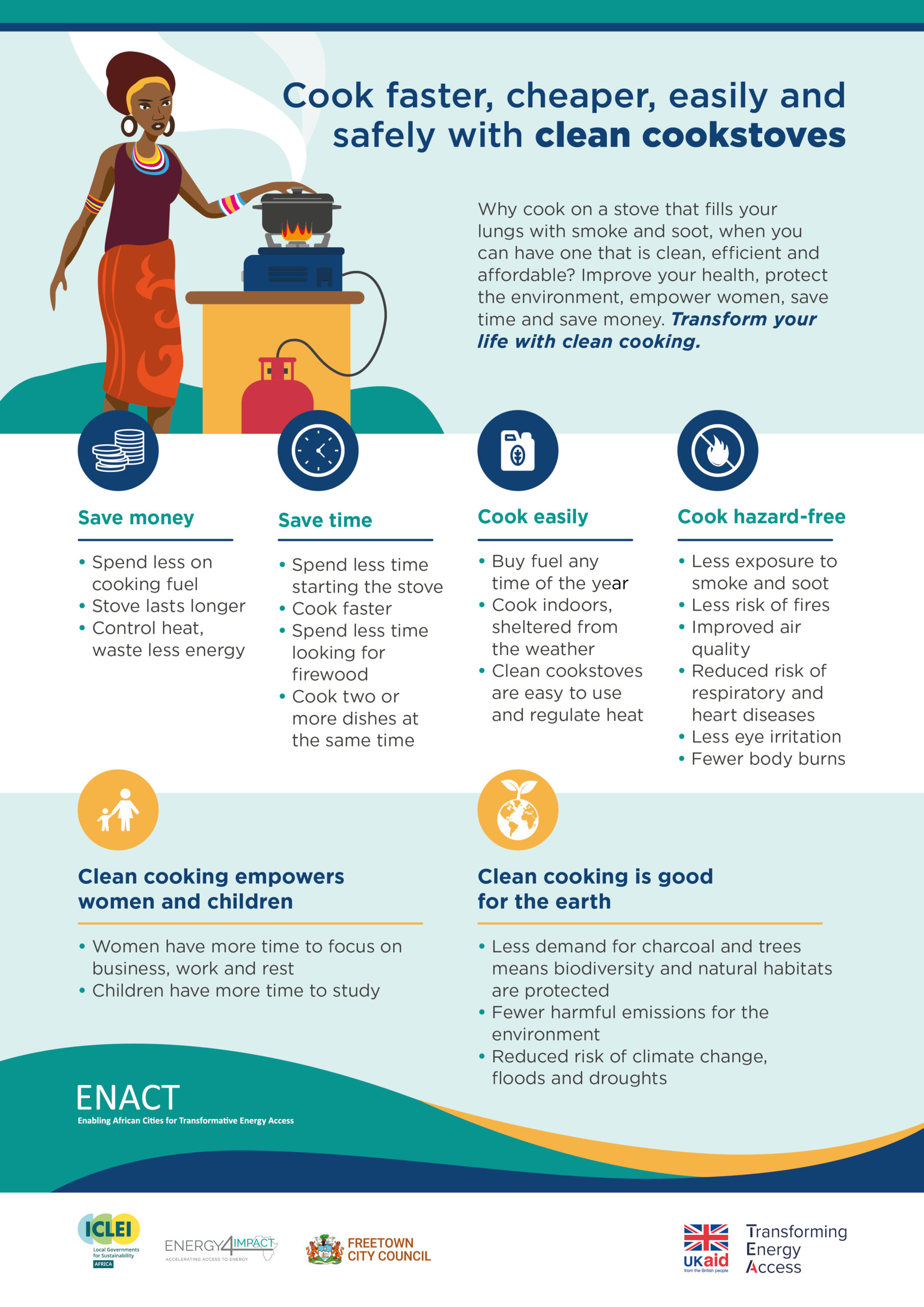 All things clean cooking - Learn with ICLEI Africa